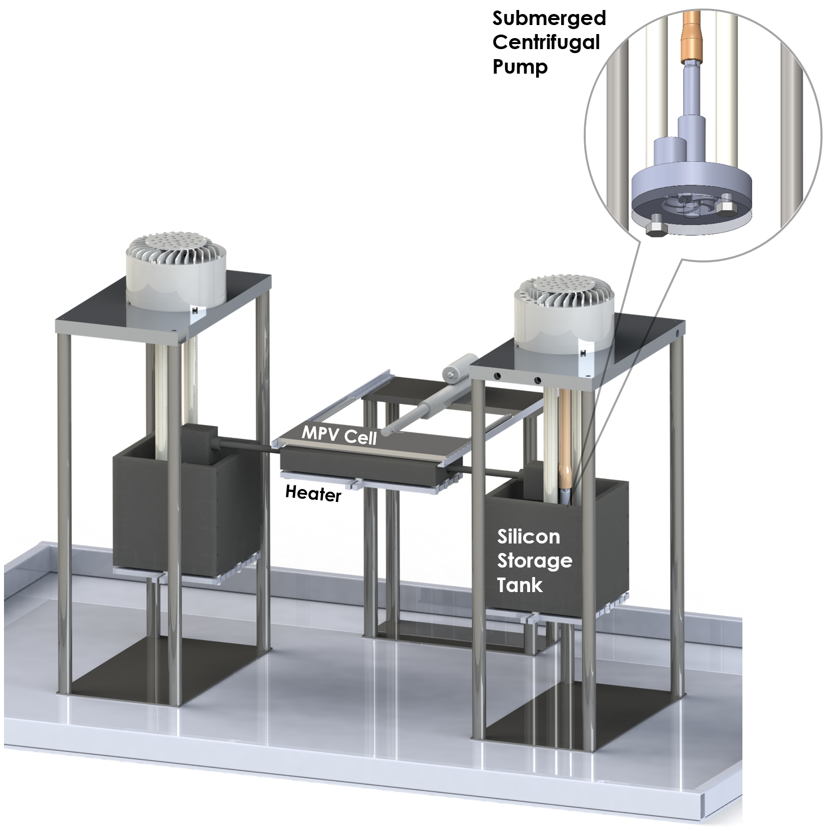Thermal Energy Grid Storage (TEGS) Prototype - MIT ASE Thermal Energy Grid Storage (TEGS) Prototype - MIT ASE